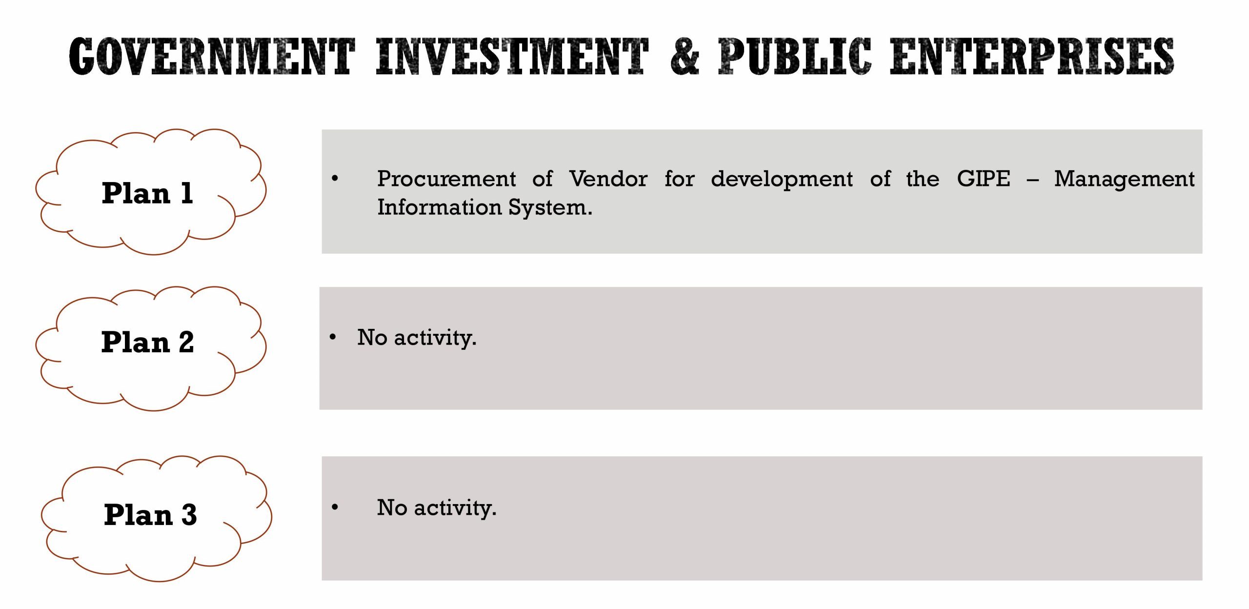 GIPE – Public Financial Management Reforms Secretariat